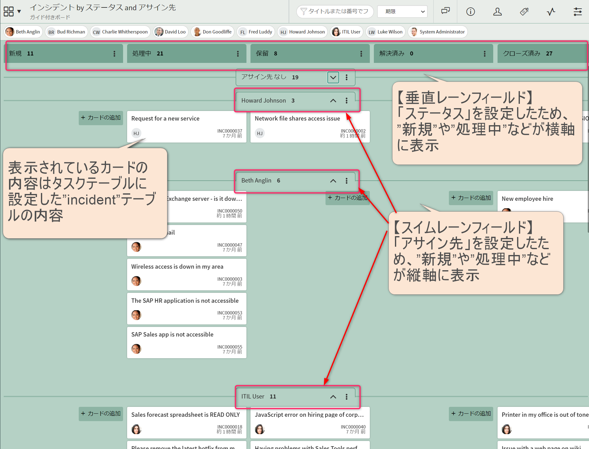 【ServiceNow】ビジュアルタスクボード（Visual Task Board）を使ってみよう | メケブログ